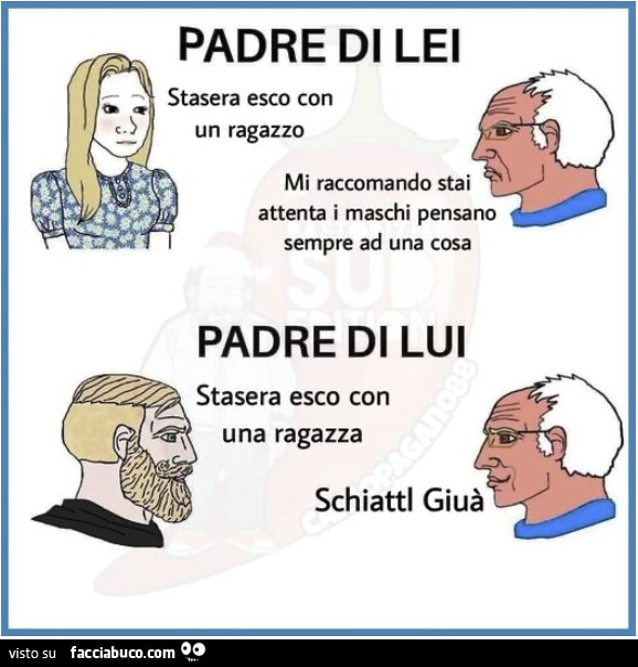 Facciabuco, il social network satirico!