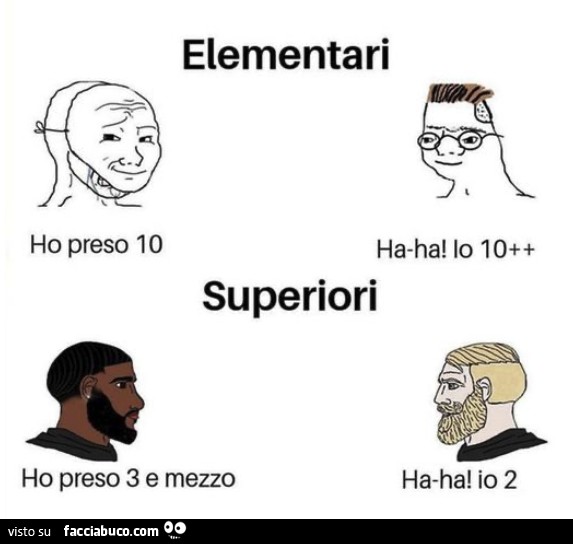 Elementari vs Superiori - Facciabuco.com